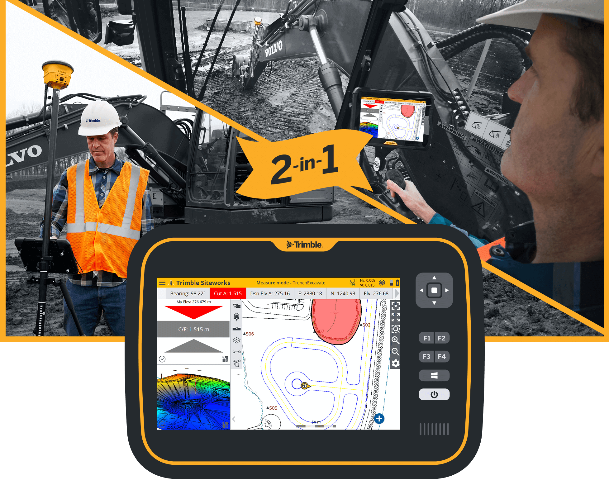 Machine Guidance – SITECH